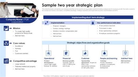 Strategic Planning And Execution A Comprehensive Guide Sample Two Year Strategic Plan