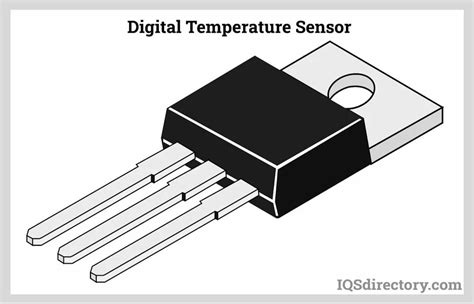 Digital Temperature Sensor Lcd At ₹ 325piece In Chennai Id 26894455262