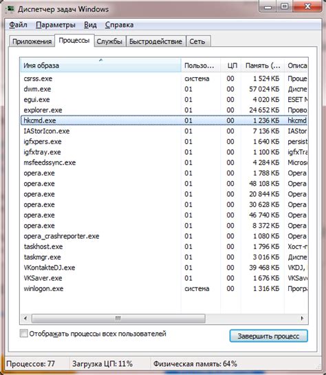 Скрытые процессы в Windows Просто ПК Заметки Сисадмина
