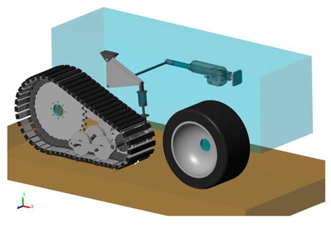 Machines Free Full Text Multibody Modeling Of A New Wheeltrack