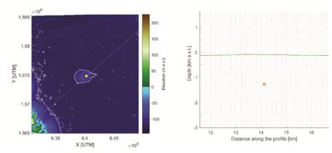 Remote Sensing Special Issue Ground Deformation Patterns Detection By Insar And Gnss Techniques