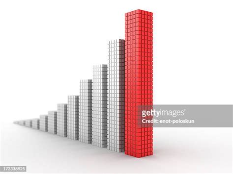 Arithmetic Sequence Application 9th Grade Quiz Wayground
