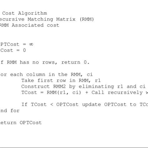 Pseudocode For Recursive Matching Matrix Cost Calculation Download
