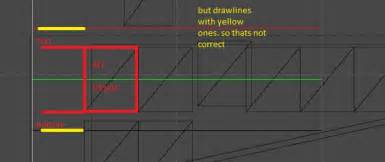 User Interface Unity Ui Recttransform Width Height Is Not Correct Stack Overflow