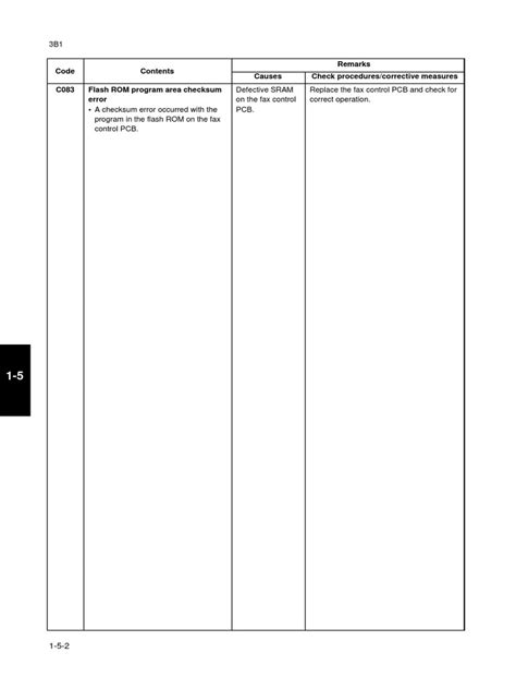 Pdf Kyocera Mita Km 1530 2030 Fax Error Codes Ii Dokumentips