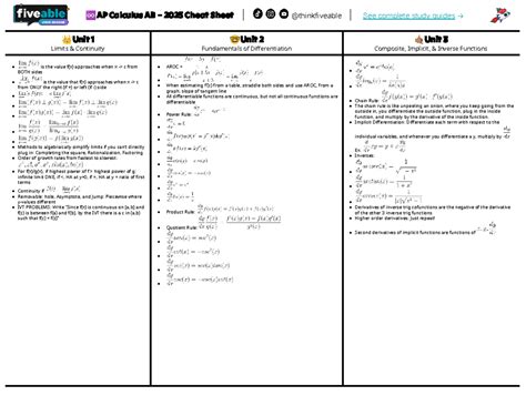 Calculus Ab 2025 Final Exam Cheat Sheet Limits And Continuity Studocu