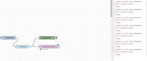 remote raspberry pi nodered dht help needed node red home assistant