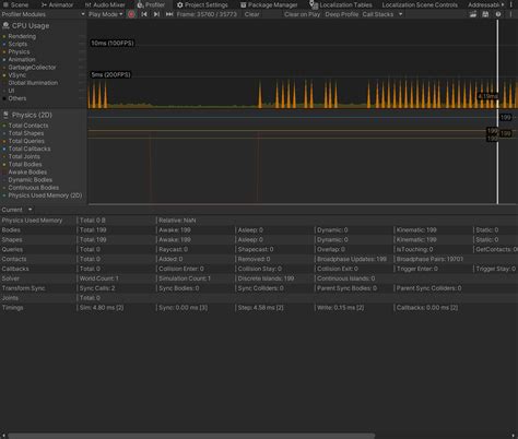 Physics2dfindnewcontacts Being Called When Moving Rigidbodies With