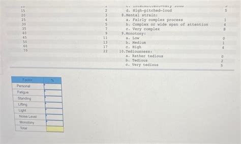 Solved Problem 7 6 Algo Using The Following Data Develop Chegg Com