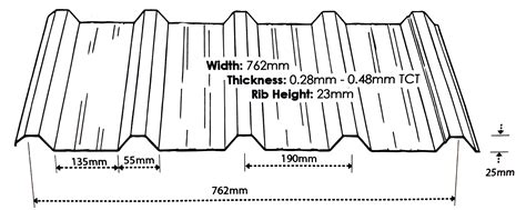 Gdek Metal Roofing Products Jch Steel