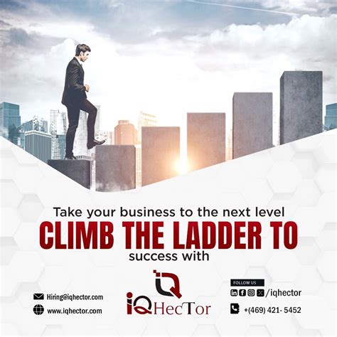 Iqhector Technologies Llc On Linkedin Business Iqhector
