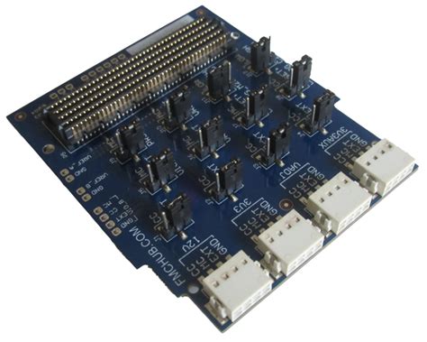 FPGA Mezzanine Card FMC Power Module IAM Electronic GmbH Shop