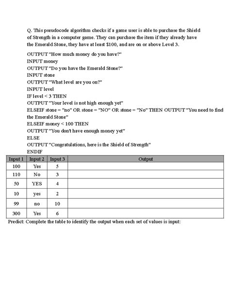Pseudocode Algorithm For Shield Of Strength Purchase Validation Studocu