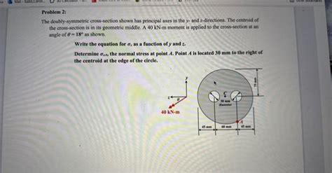 Solved The Doubly Symmetric Cross Section Shown Has