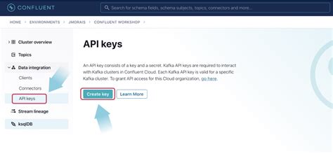 Serverless Secure Data Streaming With Confluent Cloud And Aws Lambda