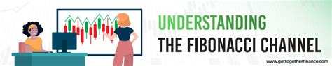 How Fibonacci Channel Works In Trading Definition Uses