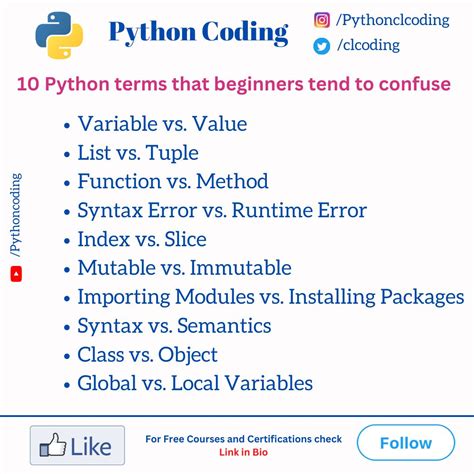 python coding on linkedin python
