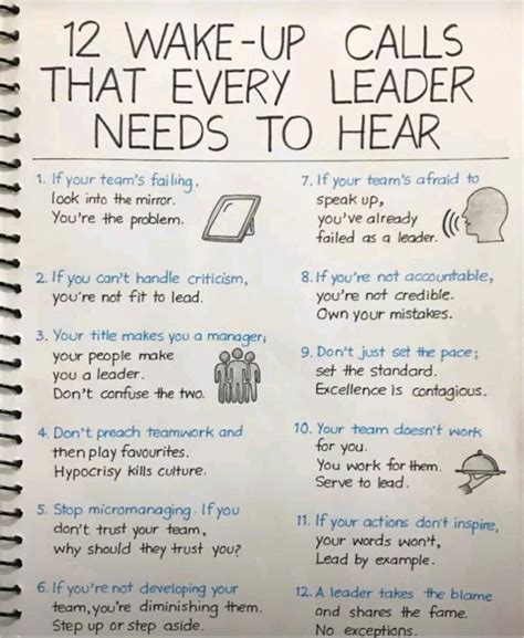 Shamshad Hussain On Linkedin Must Read And Implement Leaders