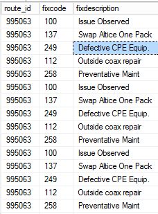 Sql Server SQL Get Unique Records And Maintain The Order Stack Overflow