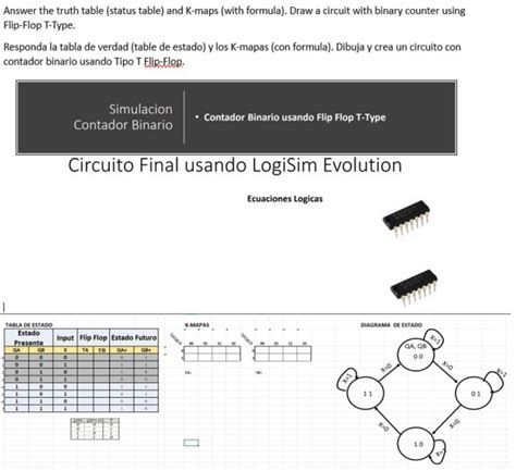 Answer The Truth Table Status Table And K Maps Chegg Com
