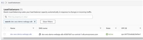 Github Kirityaws Demo Webapp Aws Demo Webapp