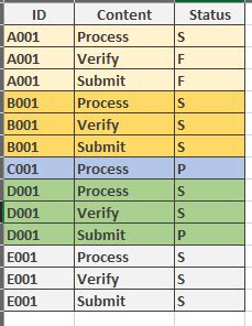 SQL How To Exclude Data Stack Overflow