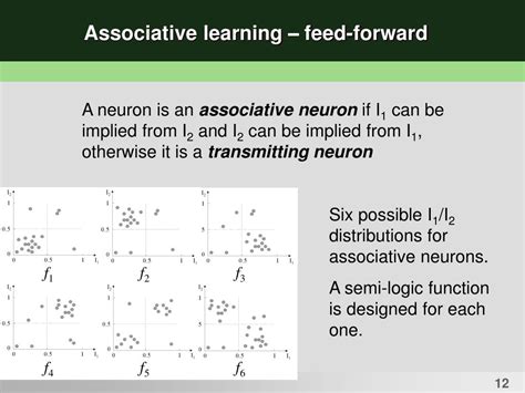 ppt associative learning in hierarchical self organizing learning arrays powerpoint