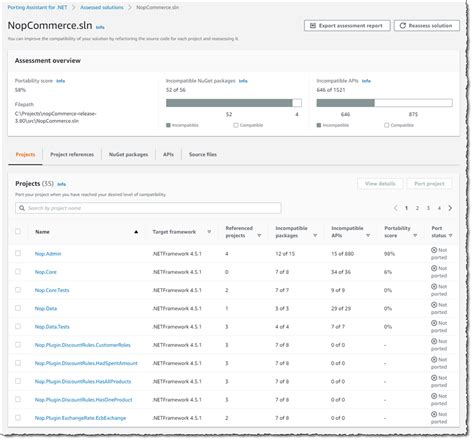 Announcing The Porting Assistant For Net Aws News Blog