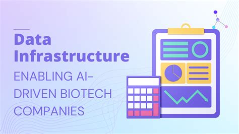 The Role Of Data Infrastructure In Enabling Ai Driven Biotech Companies News
