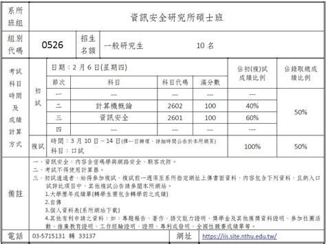 114學年度碩士班考試入學招生簡章已公告
