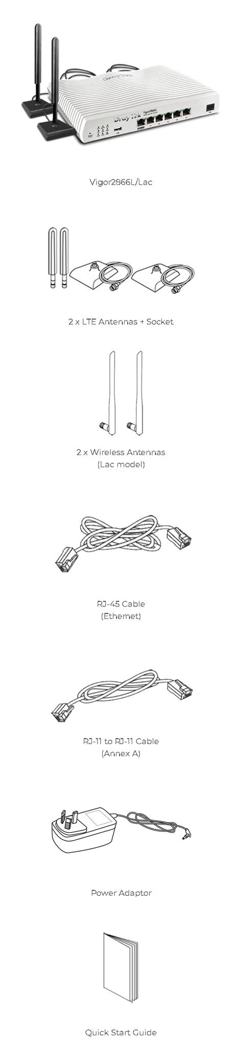 Draytek Vigor2866l 4g Adsl2 Vdsl Modem Router Dv2866l Mwave
