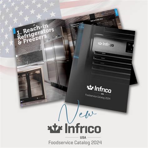 Infrico Usa 🌬️ ️ Infrico 2024 Foodservice Catalog 🎉📦our Facebook