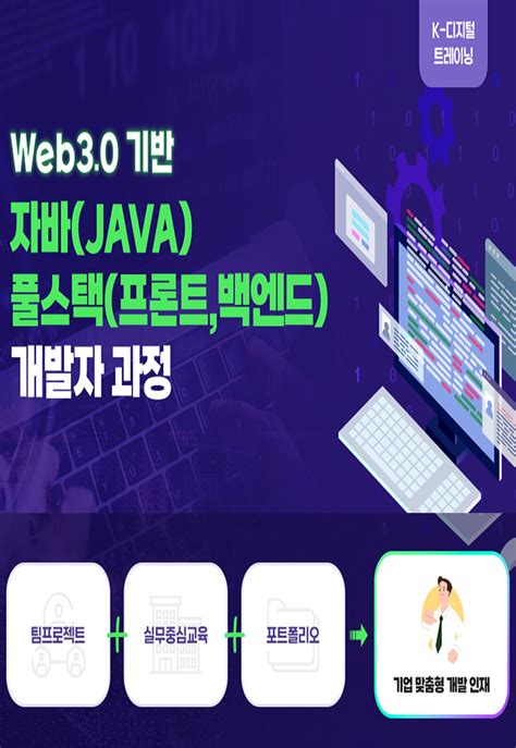 자바java 풀스택프론트엔드 백엔드 개발자 과정 요즘것들