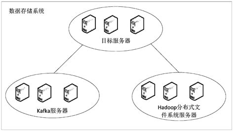 Data Storage Method Eureka Patsnap