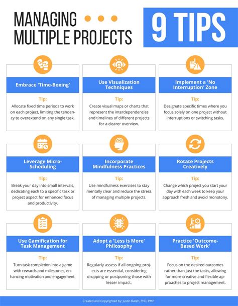 My Secret Hack For Multiple Projects Steal This Whenever Youre Handling Multiple Projects