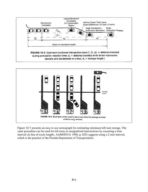 Chapter 7 Summary And Conclusions Development Of Left Turn Lane Warrants For Unsignalized