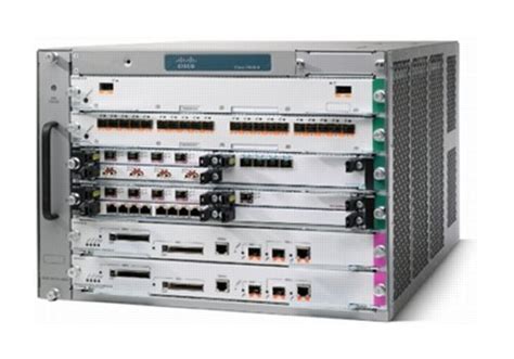 Cisco Series Router