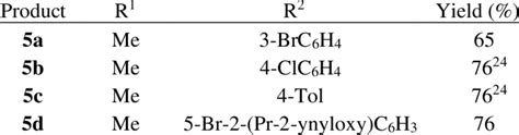 Synthesised Products From Aldehyde Derivatives Download Scientific