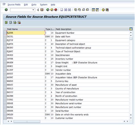 Lsmw For Master Data Upload Simple Explanation Pa Sap Community