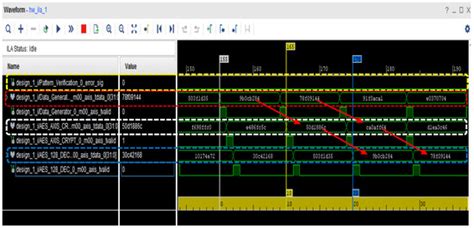 Electronics Special Issue Emerging Applications Of Recent Fpga Architectures