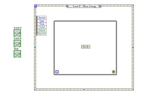 How To Control Separate While Loops With One Stop Button Ni Community