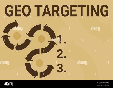 Conceptual Caption Geo Targeting Business Approach Digital Ads Views