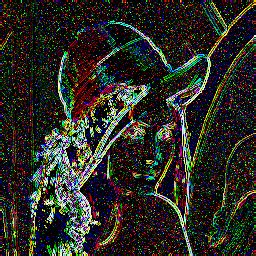 GitHub ImageProcessing ElectronicPublications Stb Image Metrics This Utility Compares Two