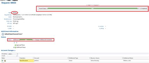 Enable Password Reset In Rsa Identity Governance And Lifecycle Rsa
