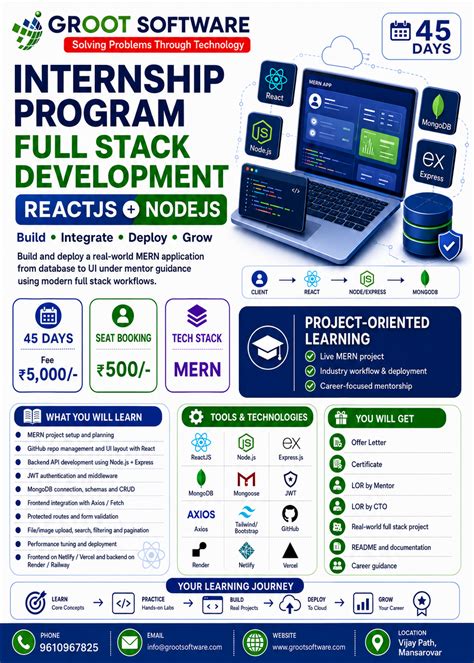 Full Stack Development Internship Program Groot Academy Jaipur