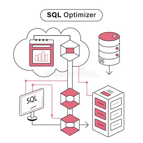 Sql Optimizer Stock Illustrations 3 Sql Optimizer Stock Illustrations