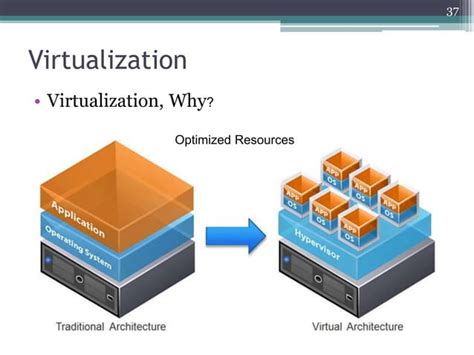 Computer Systemarchitecture PPT