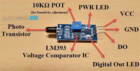 Arduino Flame Sensor Interface Working Circuit Diagram Code