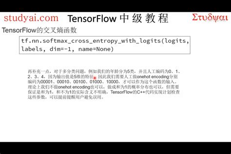 『tensorflow』网络操作api中损失函数及分类器分类器float64 Csdn博客