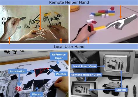 Sharing Gesture And Gaze Cues For Enhancing Mr Collaboration Empathic Computing Lab